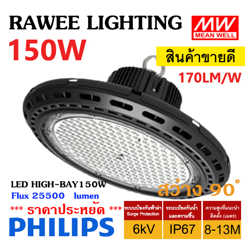 โคมโรงงาน LED highbay | ราคาถูก พร้อมส่ง - Rawee Lighting