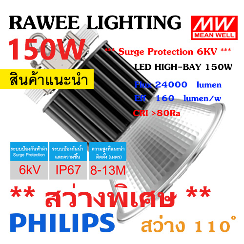 โคมโรงงาน LED highbay | ราคาถูก พร้อมส่ง - Rawee Lighting